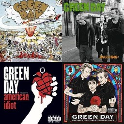 Green Day Greatest Hits