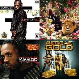 Mavado【入門編】