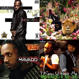 Mavado【入門編】